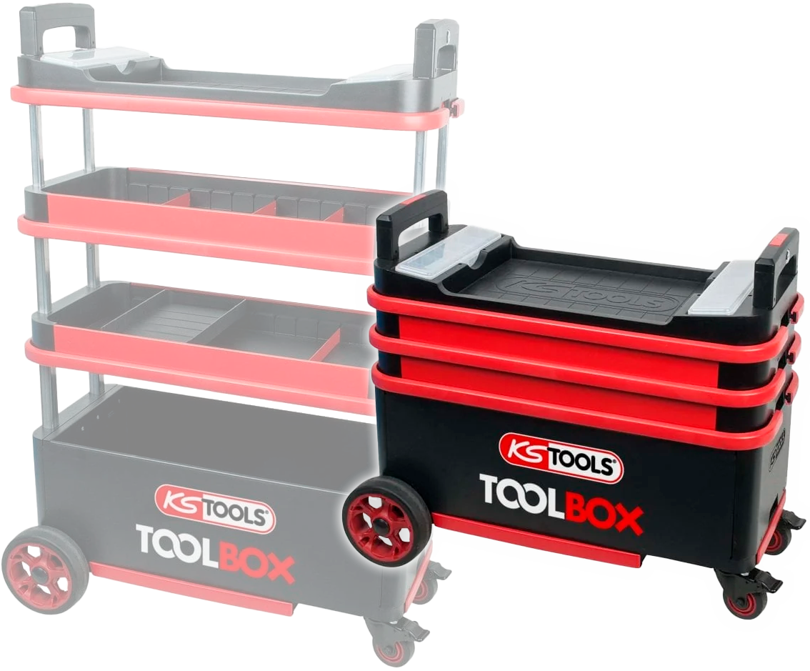 KS Tools Toolbox työkalu-/asennusvaunu - Suomen Työkalu