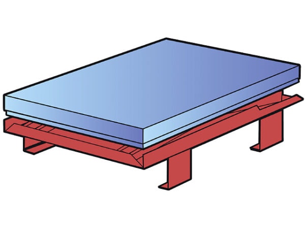 Hymo AX10 hydraulinen nostopöytä, 1000 kg - Suomen Työkalu