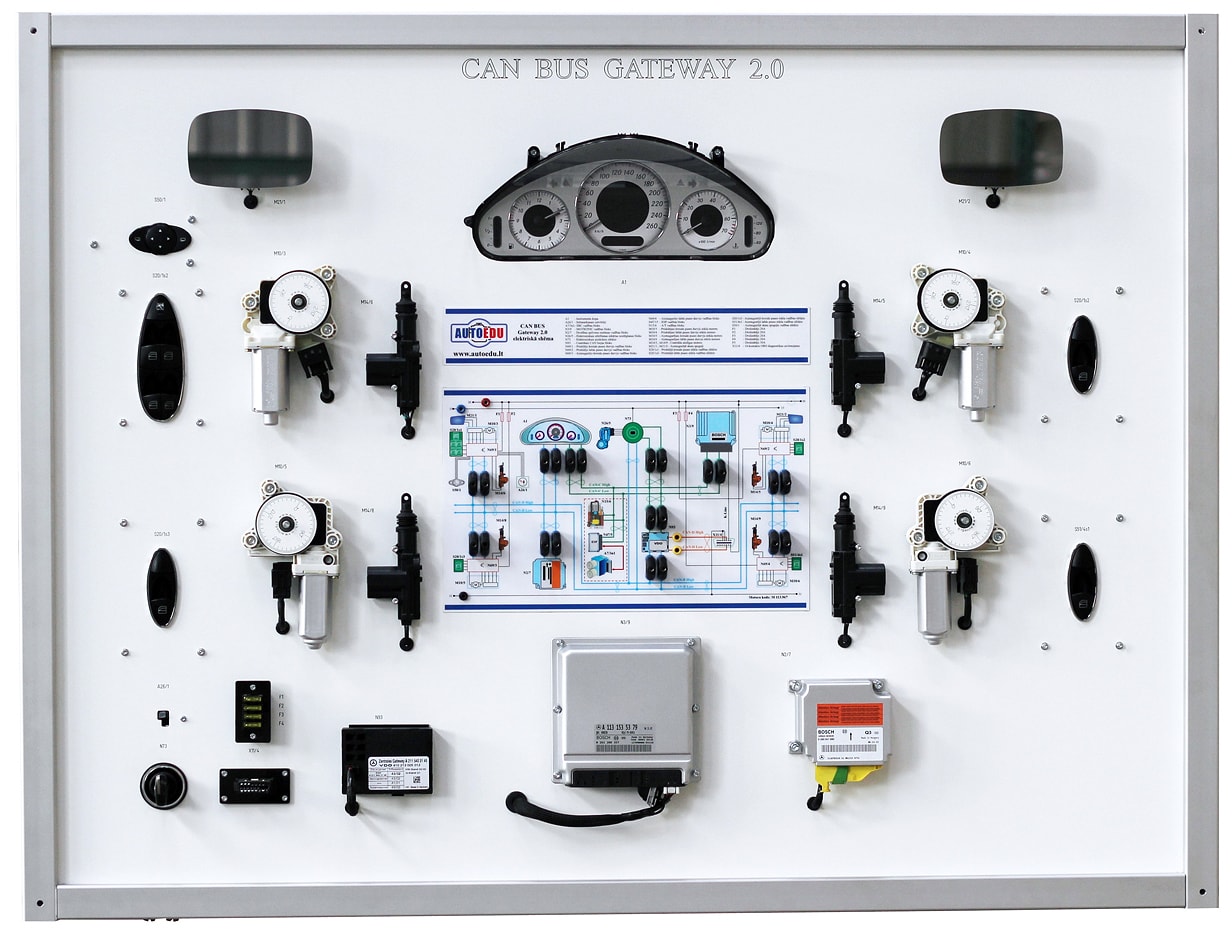 Matrix Allcode Formula robottiautosarja - Suomen Työkalu